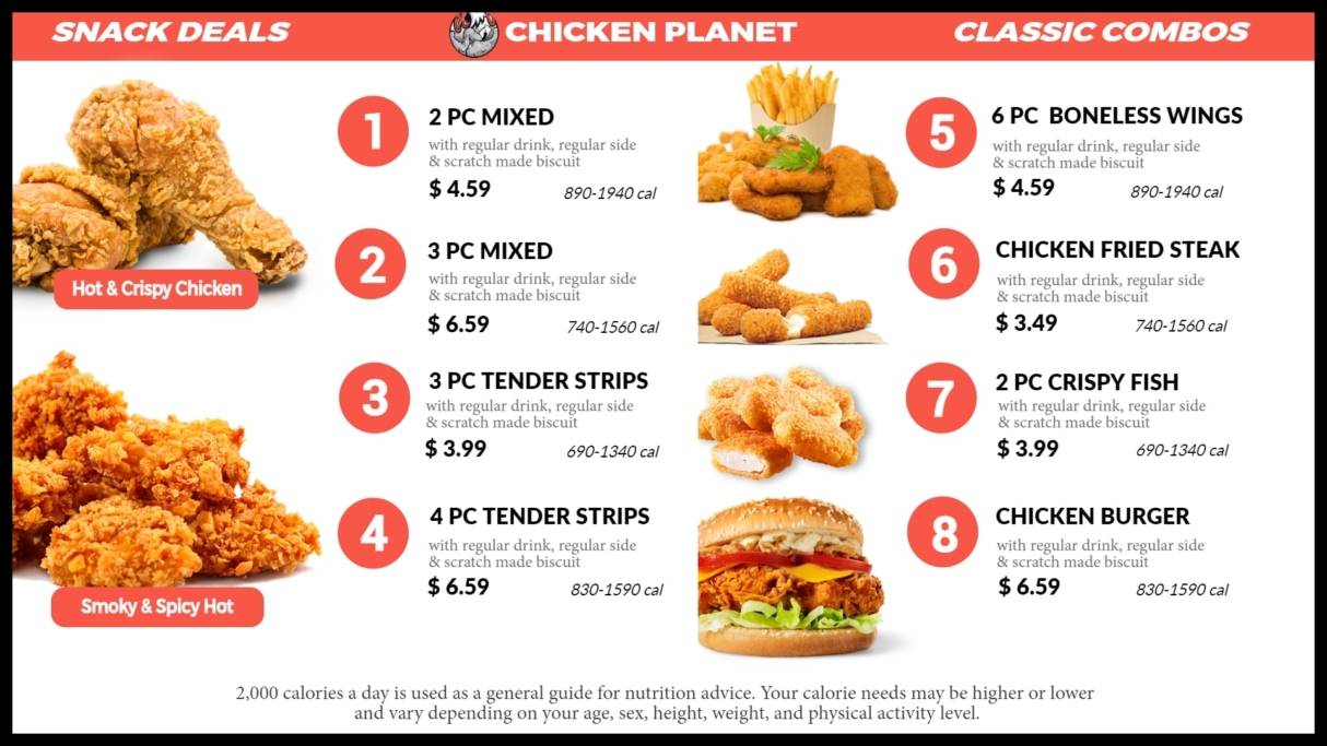 Chicken Menu Boards