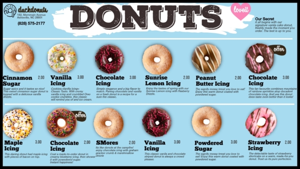 Donuts Menu Boards | Lira Screen